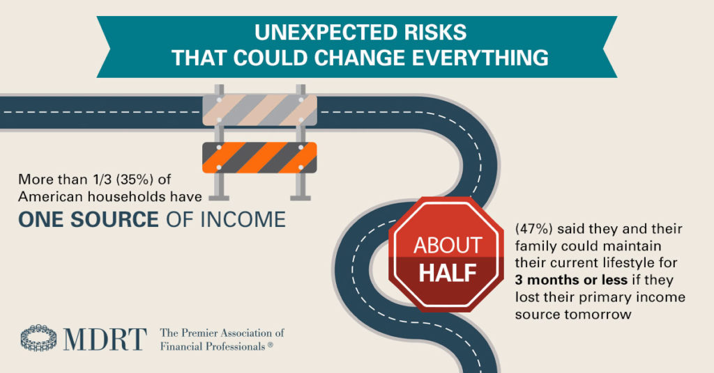 3 ways to open up the conversation about income replacement products ...
